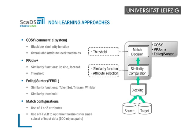 Scalable And Privacy Preserving Data Integration Part 1 Ppt