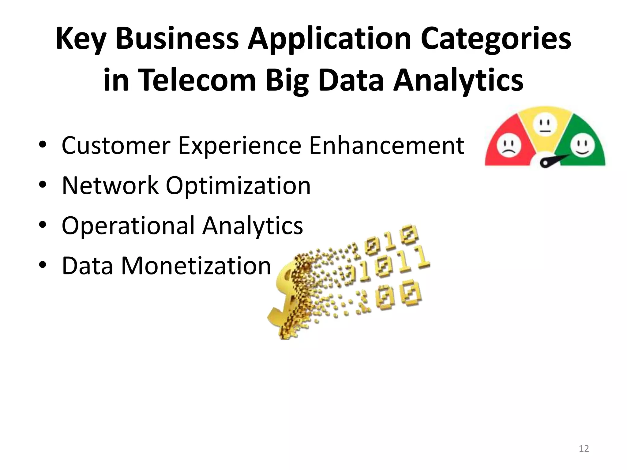 Big data in telecom | PPTX