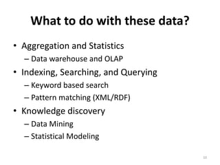 Big data in telecom | PPTX