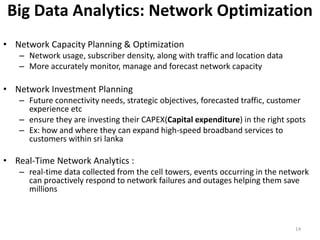 Big data in telecom | PPTX