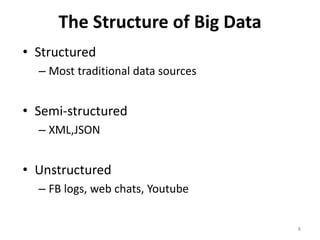 Big data in telecom | PPTX