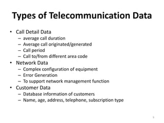 Big data in telecom | PPTX