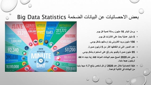 Big Data & Internal control.pptx