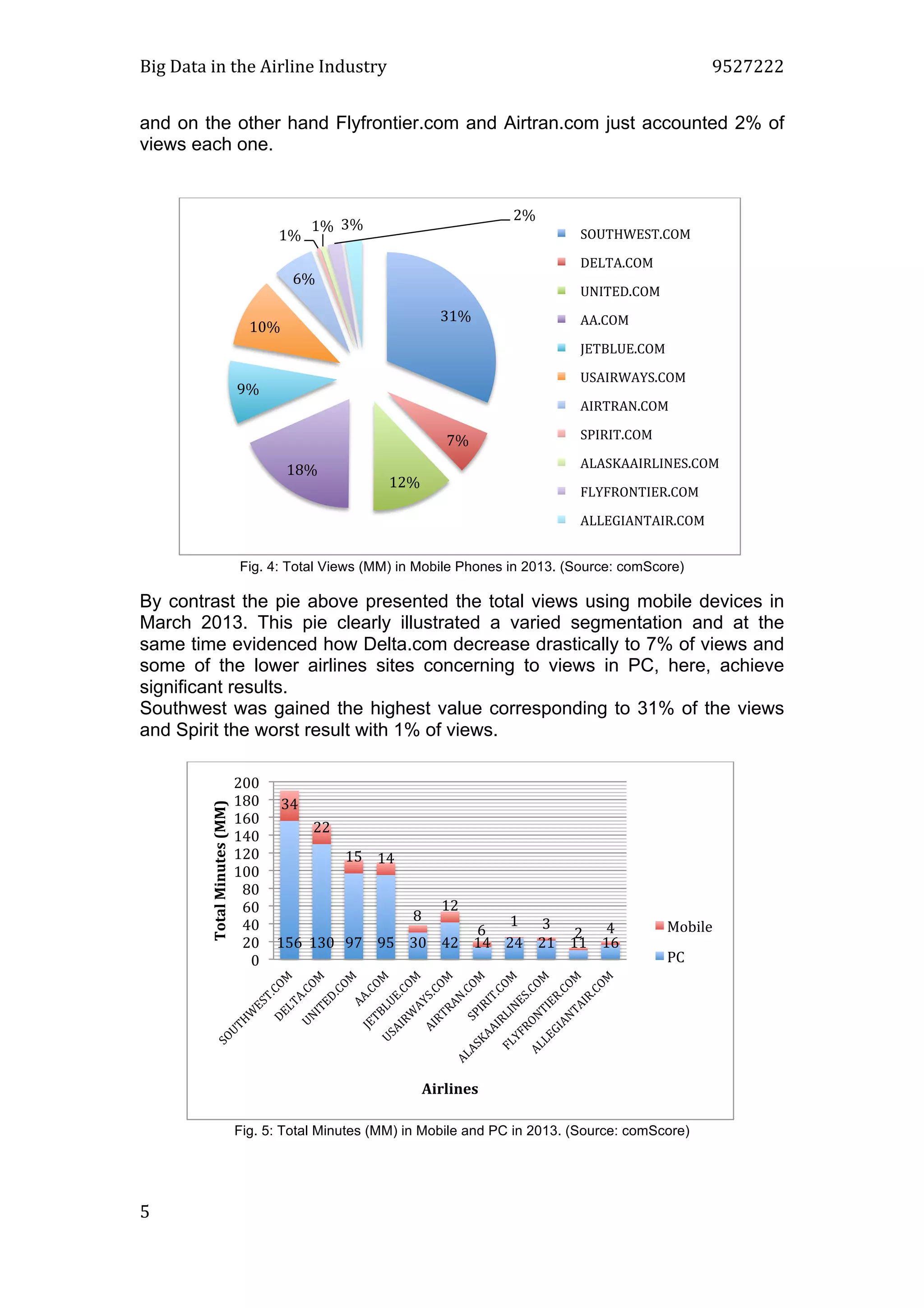 Big data in the airline industry | PDF