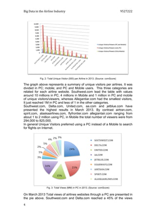 Big data in the airline industry | PDF