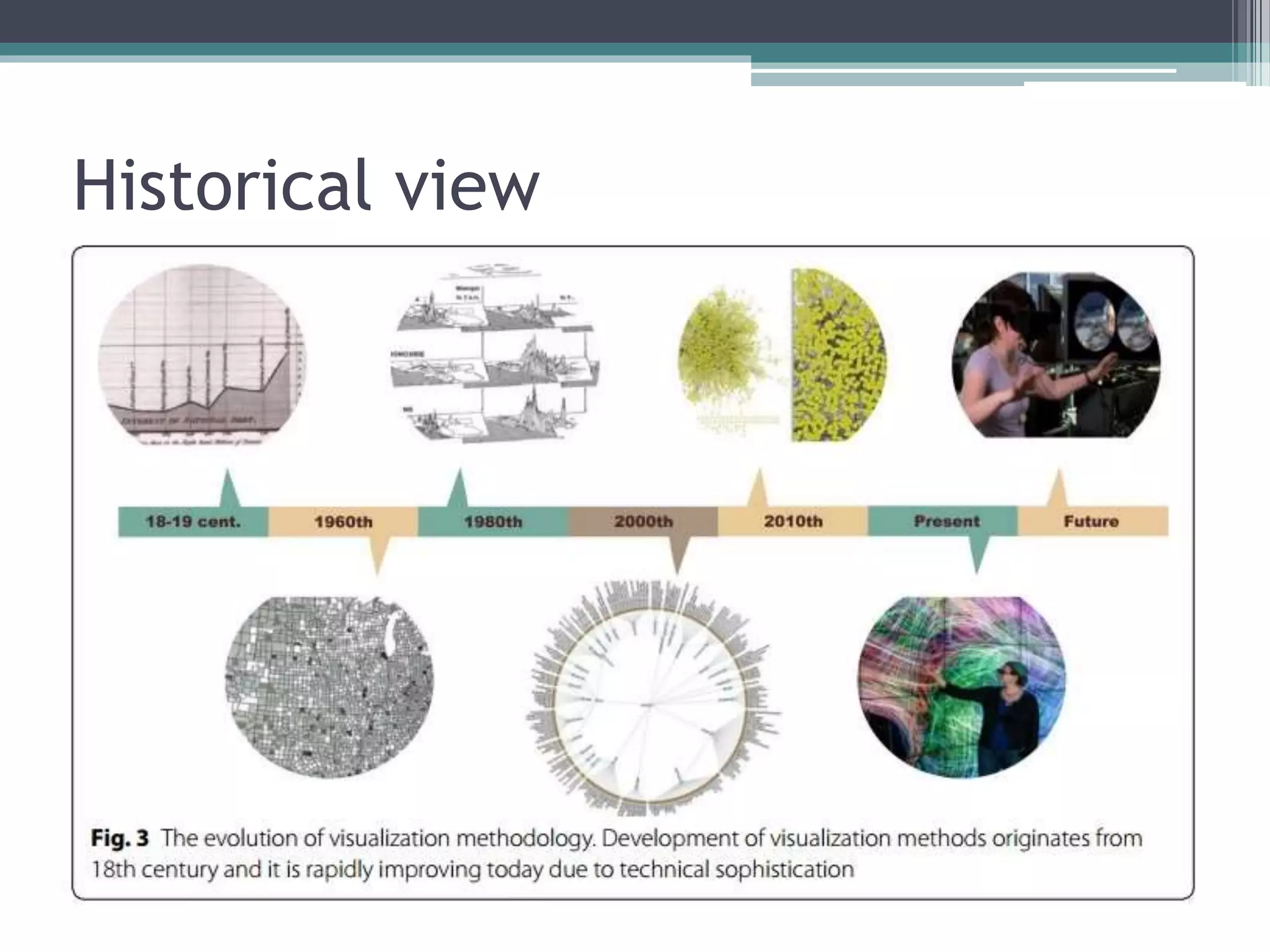 Visualizing Big Data with augmented and virtual reality | PPT