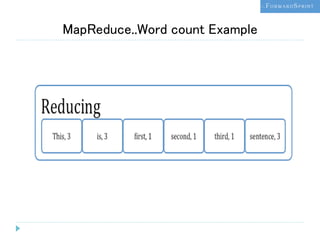 An introduction to Big Data | PPT