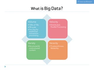 An introduction to Big Data | PPT