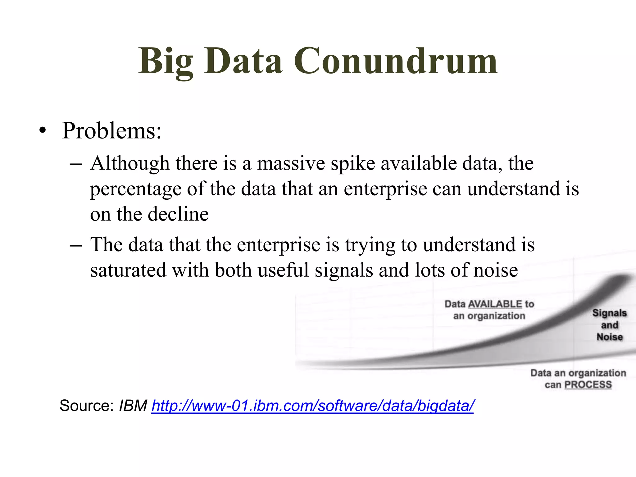Introduction To Big Data Pptx Databases Computer Software And Applications