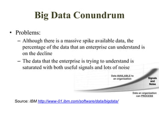 Introduction to BIG DATA | PPTX | Databases | Computer Software and Applications