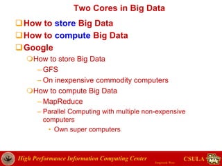 Introduction To Big Data and Use Cases using Hadoop | PPTX