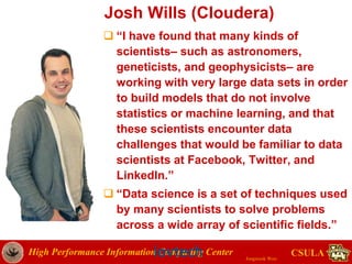 Introduction To Big Data and Use Cases using Hadoop | PPTX