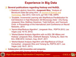 Introduction To Big Data and Use Cases using Hadoop | PPTX