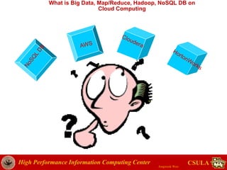 Introduction To Big Data and Use Cases using Hadoop | PPTX