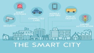 Big data, iot & smart city | PPT