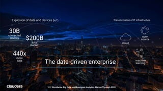 Big data journey to the cloud 5.30.18 asher bartch | PPT