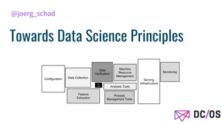 Data Con LA 2018 - Towards Data Science Engineering Principles by Joerg ...