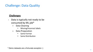 Data Con LA 2018 - Towards Data Science Engineering Principles by Joerg ...