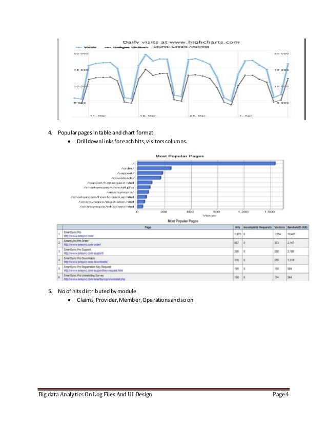 Big Data Log File Use Cases And User Interface Design
