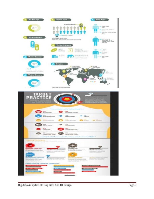 Big Data Log File Use Cases And User Interface Design