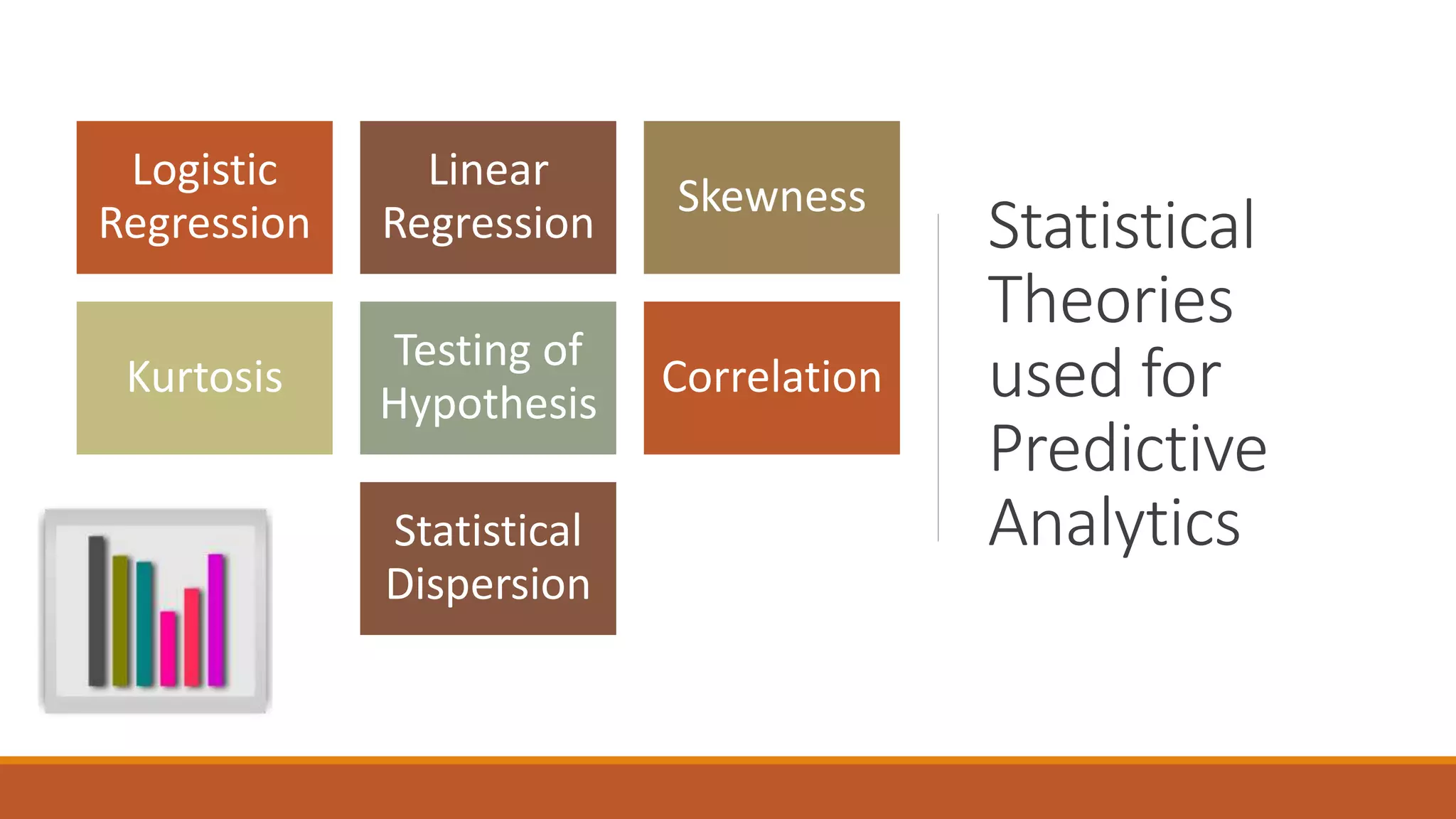 Big data, Machine learning and the Auditor | PPT