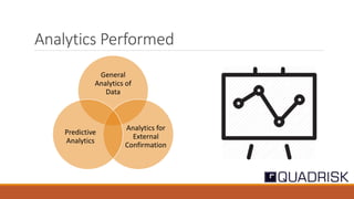 Big data, Machine learning and the Auditor | PPT
