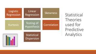 Big data, Machine learning and the Auditor | PPT