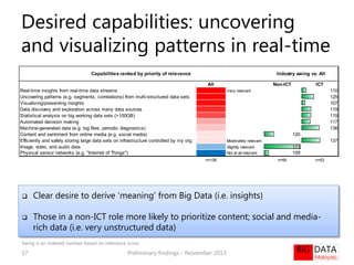 Big Data in Malaysia - Emerging Sector Profile | PDF
