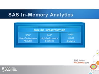 Big data meets big analytics | PPT | Databases | Computer Software and ...
