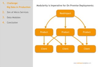 A Microservice Architecture for Big Data Pipelines | PPT