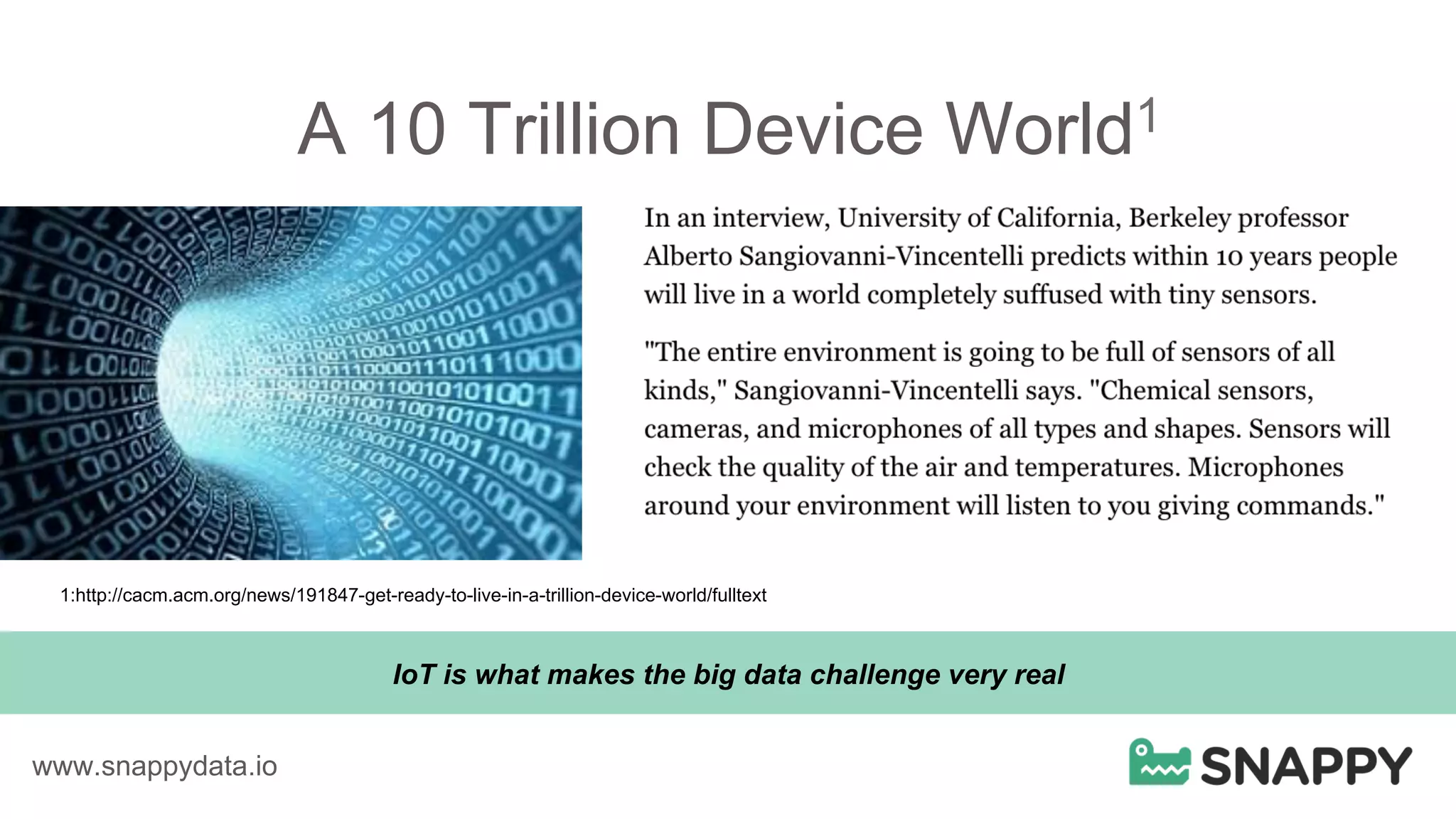 SnappyData Overview Slidedeck for Big Data Bellevue | PPT