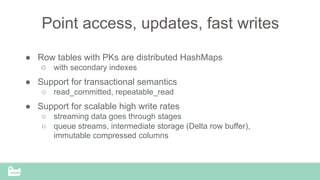SnappyData Overview Slidedeck for Big Data Bellevue | PPT