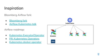 Scalable Clusters On Demand | PPT