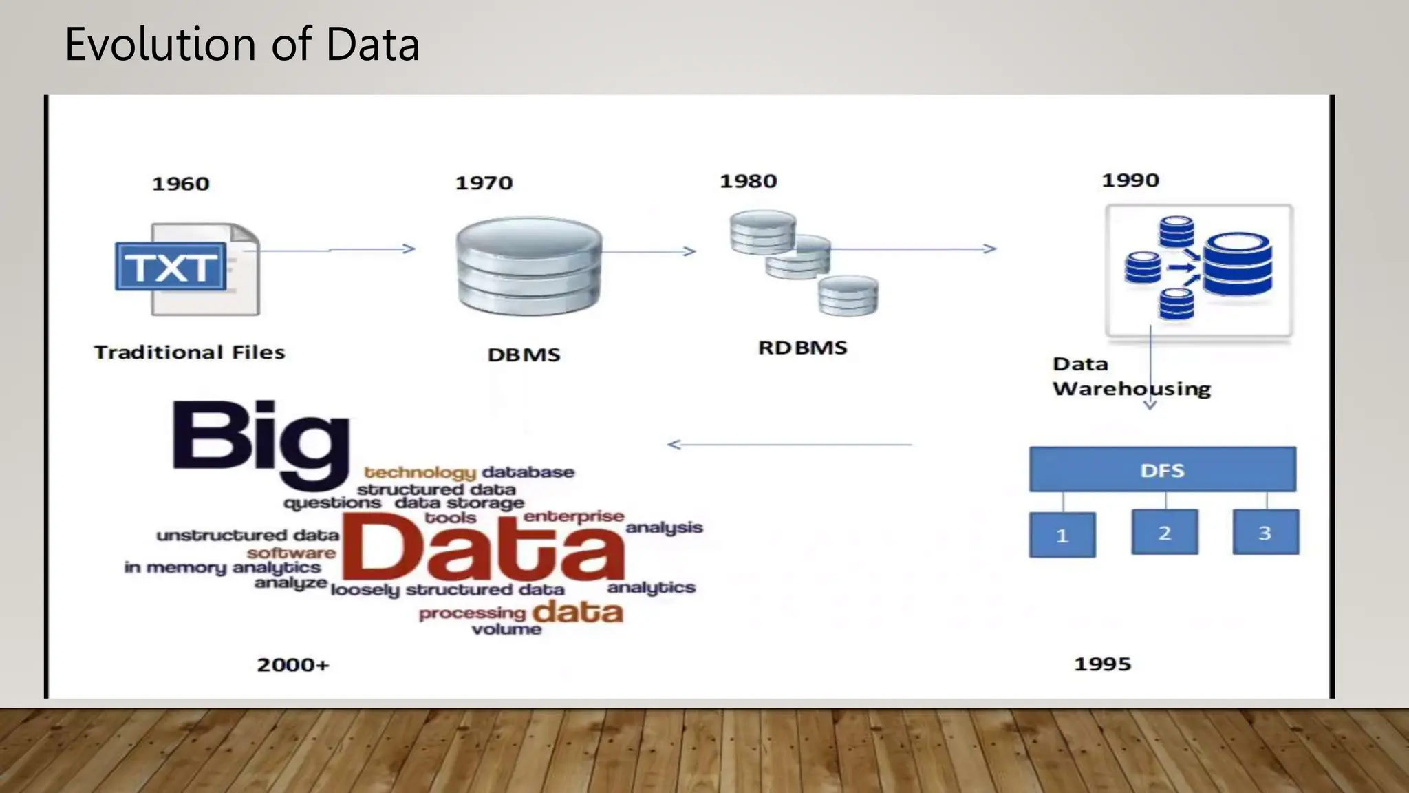 BigData_Midhun_updatedPPT for beginners.pptx