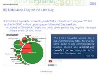 IBM Netezza - The data warehouse in a big data strategy | PPT ...