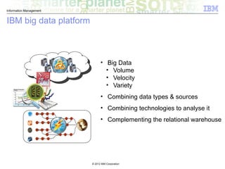 IBM Netezza - The data warehouse in a big data strategy | PPT ...