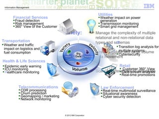 IBM Netezza - The data warehouse in a big data strategy | PPT ...