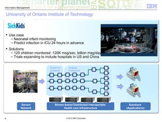 IBM Netezza - The data warehouse in a big data strategy | PPT ...