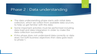 Big Data Mining Methods in Medical Applications [Autosaved].pptx