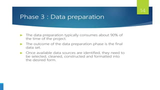 Big Data Mining Methods in Medical Applications [Autosaved].pptx
