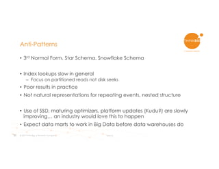 Big Data Modeling and Analytic Patterns – Beyond Schema on Read | PPT