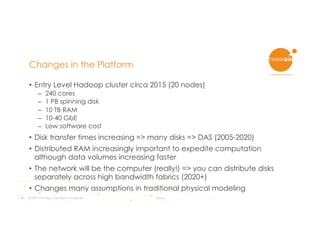 Big Data Modeling and Analytic Patterns – Beyond Schema on Read | PPT