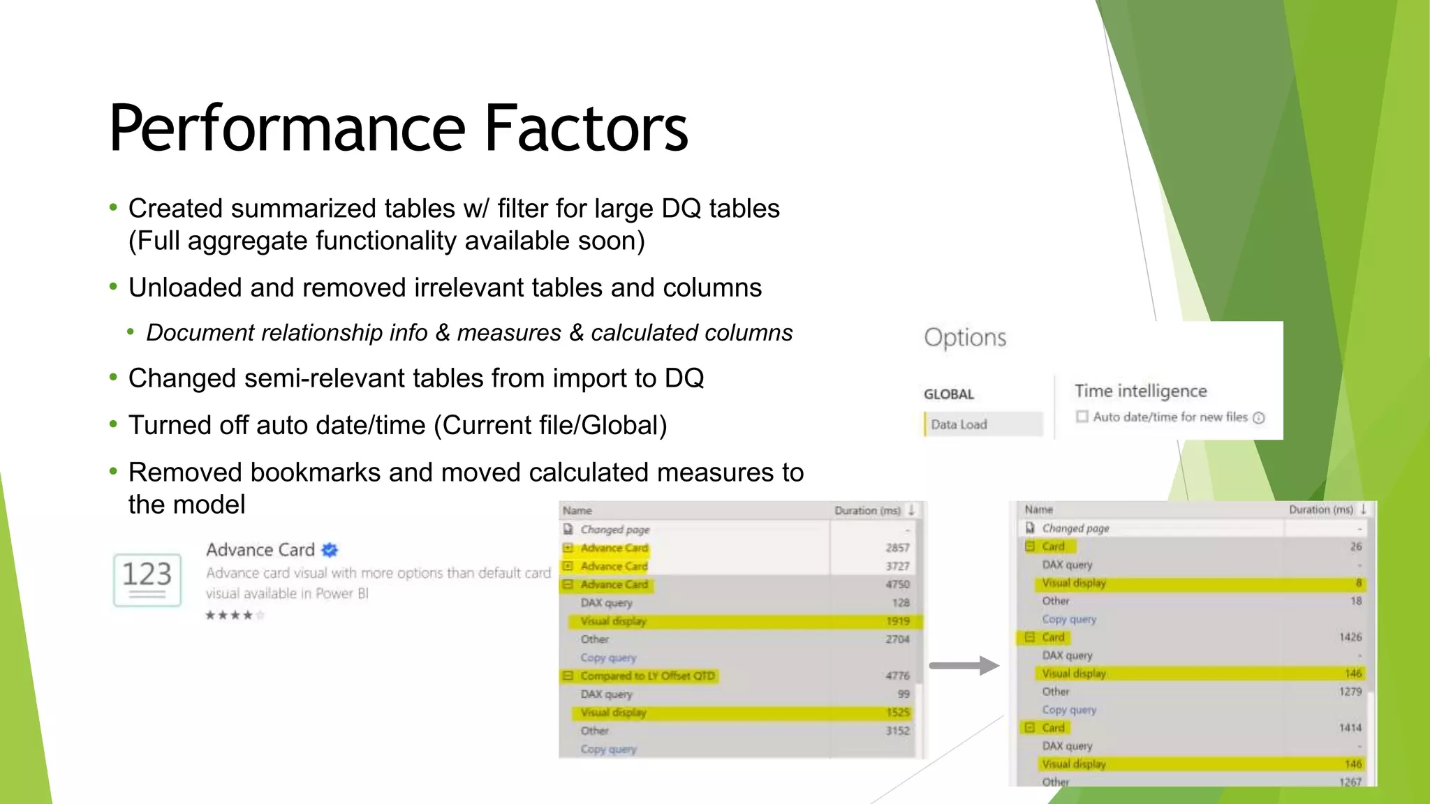 Big data models with Power BI - Composite Models and Aggregations | PPT