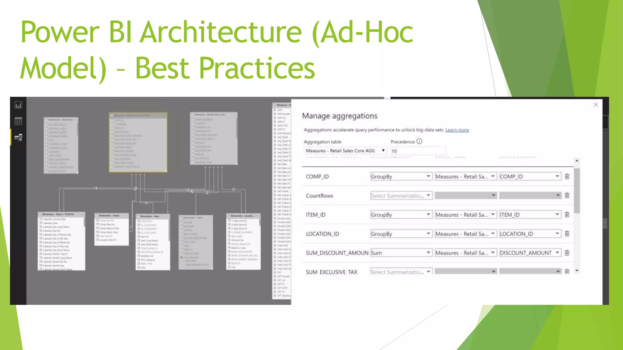 Big data models with Power BI - Composite Models and Aggregations | PPT ... Big data models with Power BI - Composite Models and Aggregations | PPT ...