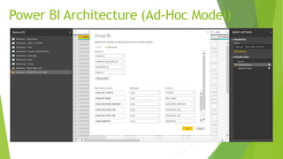 Big data models with Power BI - Composite Models and Aggregations | PPT