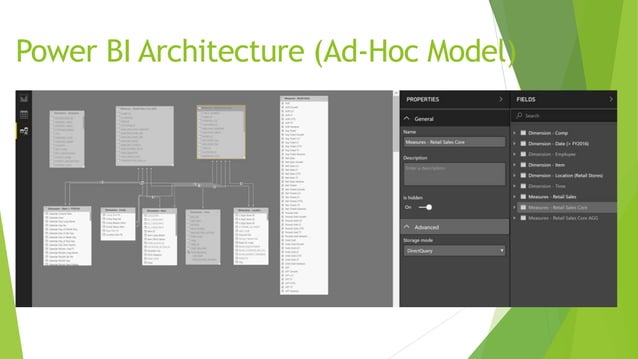 Big data models with Power BI - Composite Models and Aggregations | PPT Big data models with Power BI - Composite Models and Aggregations | PPT