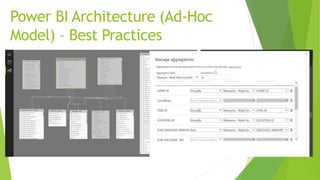 Big data models with Power BI - Composite Models and Aggregations | PPT