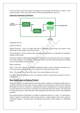 BIGDATA MODULE 3.pdf
