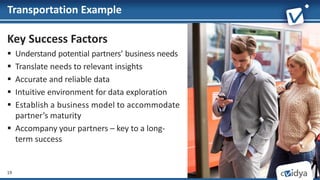 Big Data Monetization - The Path From Internal to External | PPT