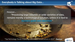 Big Data Monetization - The Path From Internal to External | PPT